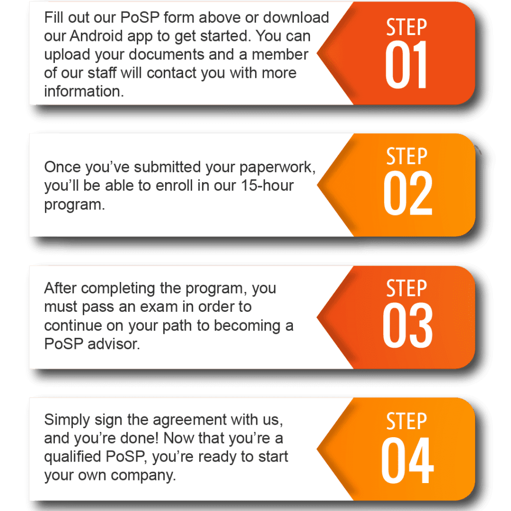 Become a POSP Insurance Agent - Policy Ensure