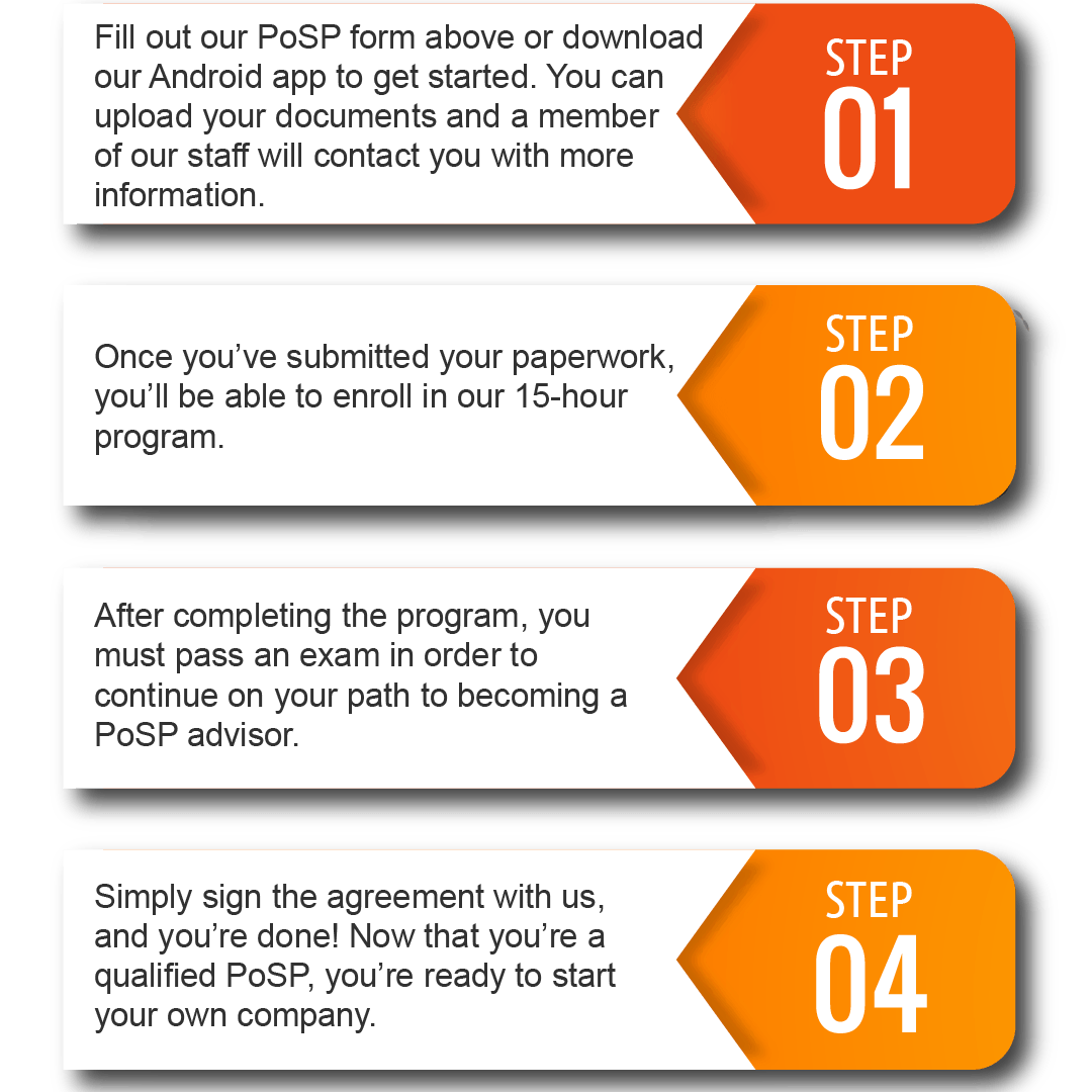 Become a POSP Insurance Agent - Policy Ensure